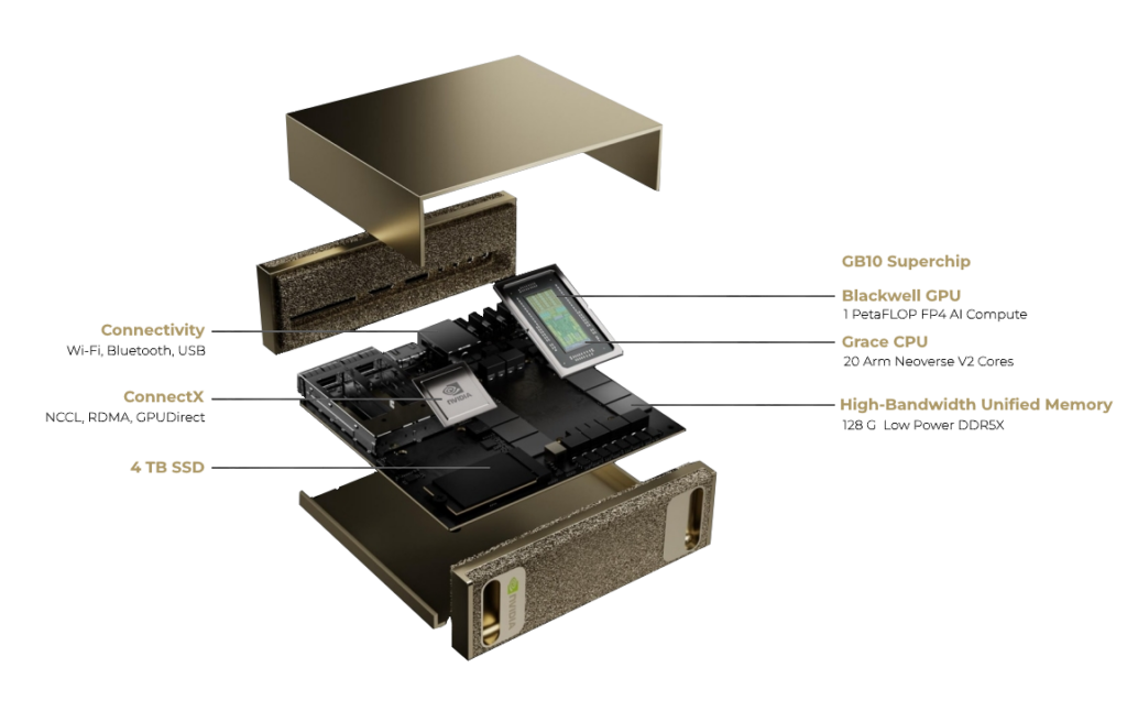 NVIDIA DGX SPARK - NEXUS - Global IT Solutions